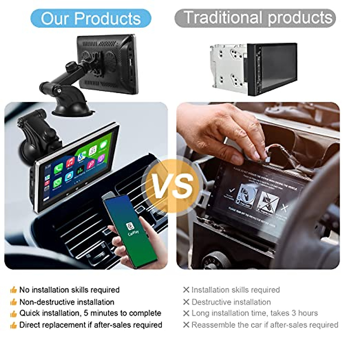 2023 Newest Portable Car Radio with Apple Carplay and Android Auto, Wireless Car Stereo 7" IPS Touchscreen with Bluetooth Hands-Free/Mirror Link/Google and Siri Assistant, Dash or Windshield Mounted