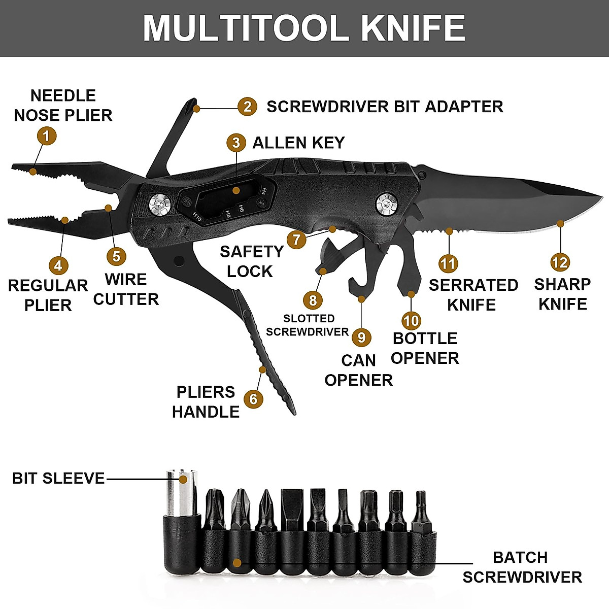 Gifts for Men Him Husband Boyfriend, Valentines Day Anniversary Birthday Gifts Idea for Him, Pocket Knife Multitool, I LOVE YOU Cool Folding Knife, Outdoor Camping Hunting Fishing Present
