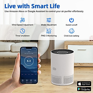 Air Purifiers for Bedroom with Wifi Alexa APP Control Timer/Air Purifier Cleaner W PM 2.5 Air Quality Light, Smart Air Purifier for Home Large Room up to 1200 Ft², H13 True HEPA for Pets