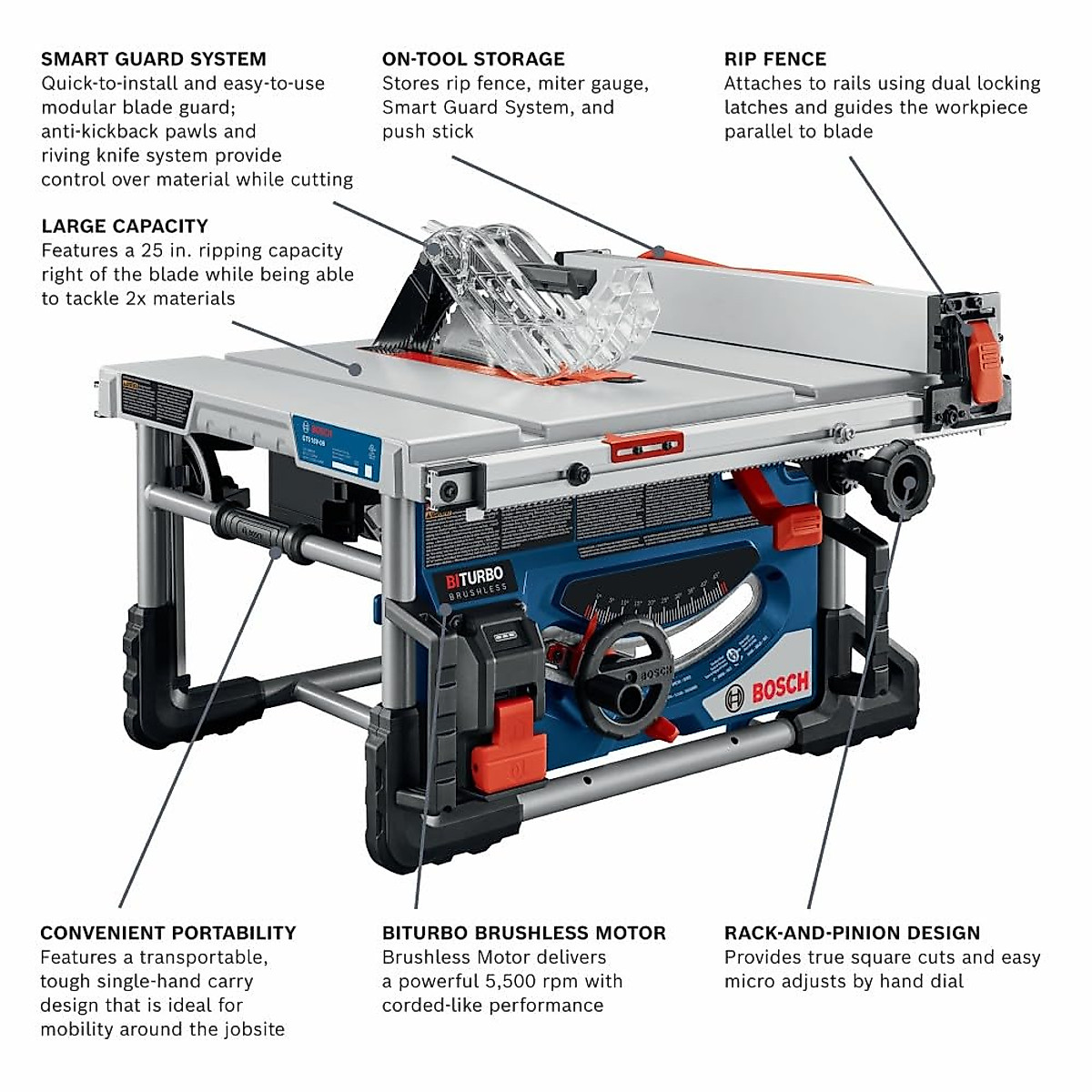 BOSCH GTS18V-08N14 PROFACTOR™ 18V 8-1/4 In. Portable Table Saw Kit with (1) CORE18V® 8 Ah High Power Battery