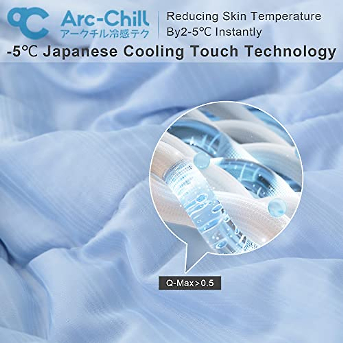 OIGAE Cooling Comforter King Size, Double Sided Cooling Blanket with Q-Max > 0.5 Arc-Chill Cooling Fiber, Lightweight Cooling Summer Comforter Quilt for Hot Sleeper Night Sweats, 90" x 108", Blue