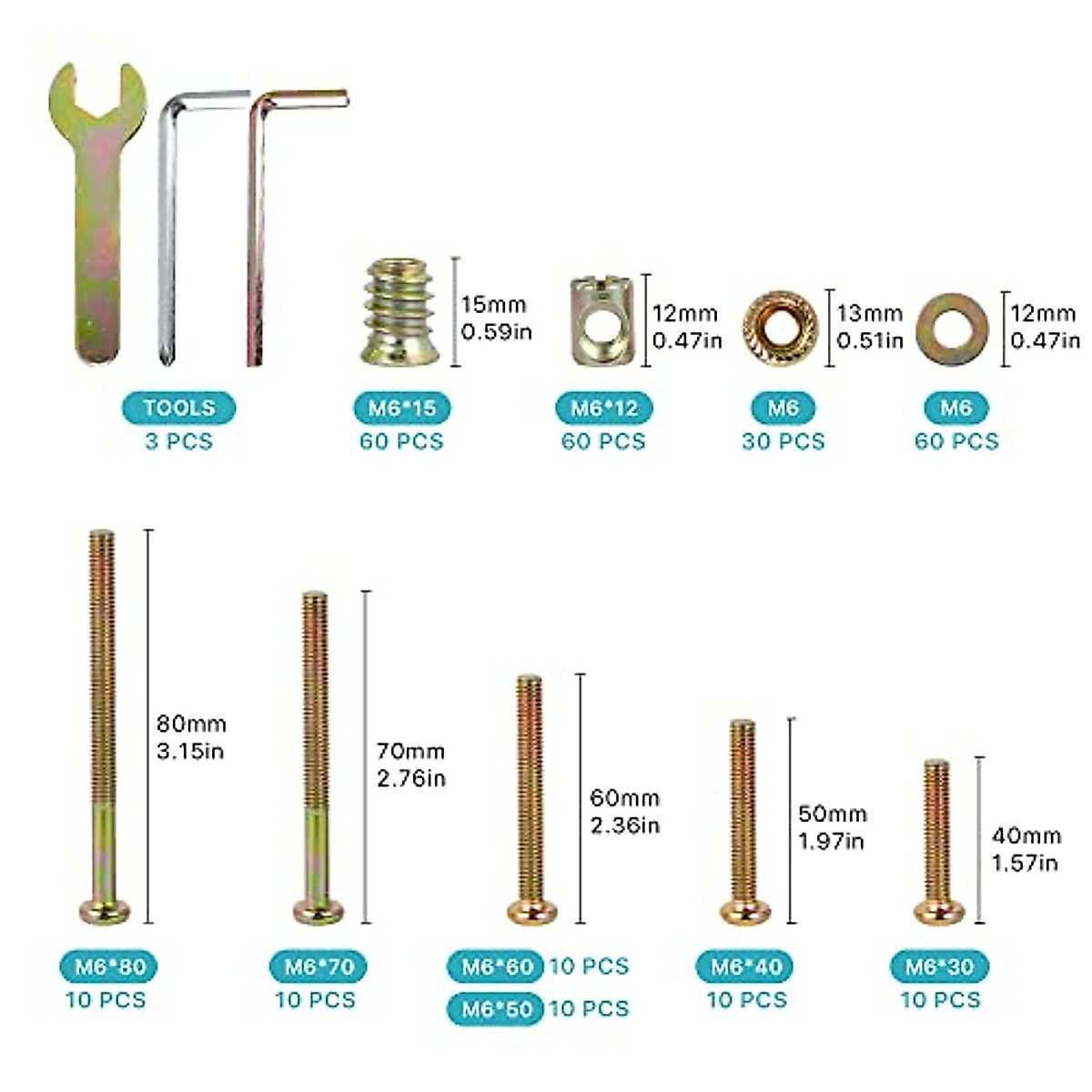 Gransuncy 243PCS M6 Kit Crib Screws Hardware Replacement Kit, Barrel Nuts Crib Hardware M6 Screws Barrel Furniture Screws and Bolts Assortment Kit for Baby Bed