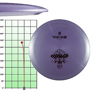 Viking Discs Cosmos Armor Plastic | Control Driver | Beginner Friendly Disc Golf Driver [Stamp Color & Color Shade May Vary] (173-176g, Purple)