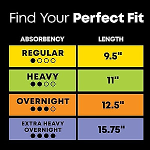 U by Kotex Balance Ultra Thin Pads with Wings, Regular Absorbency, 50 Count (Packaging May Vary)