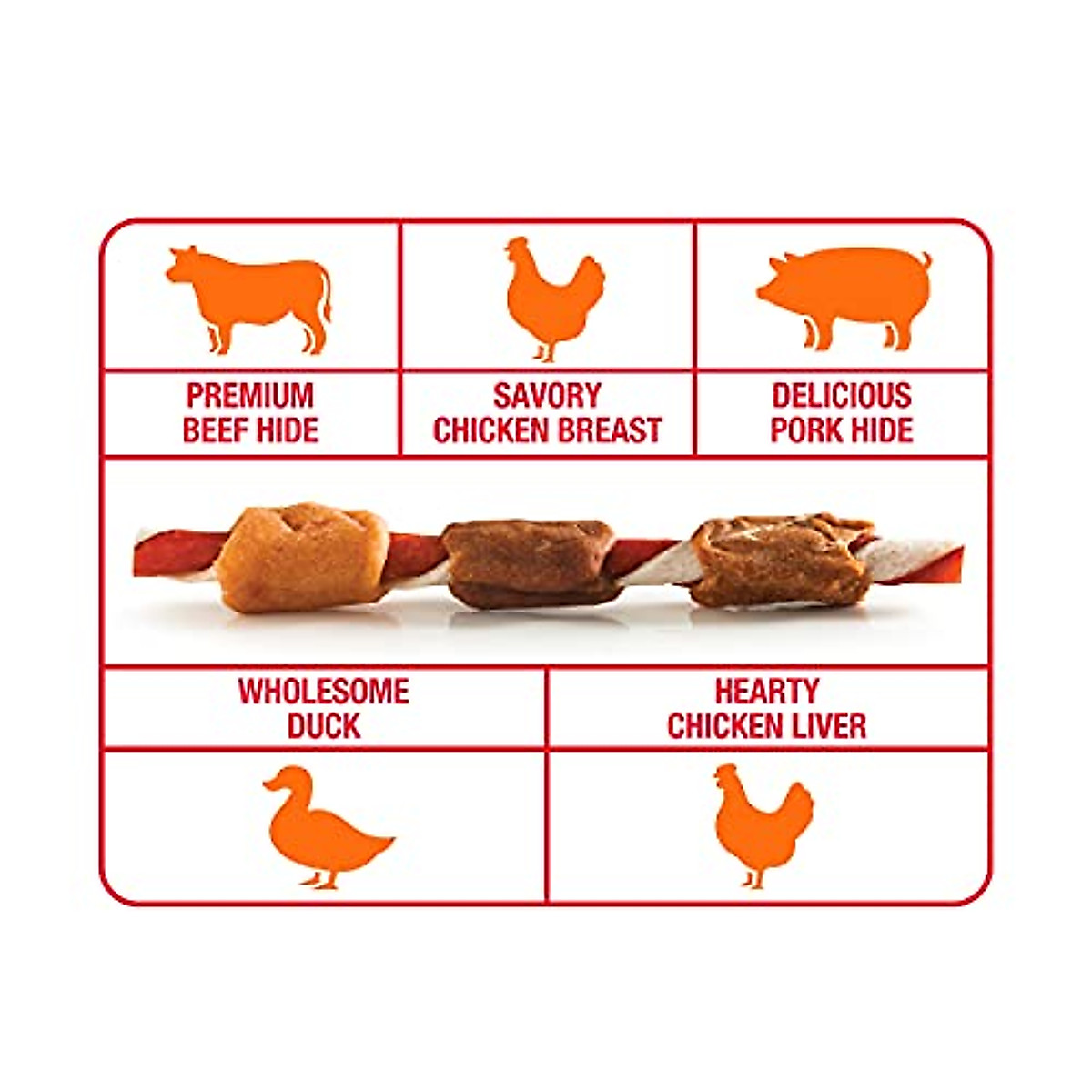 Good'n'Fun Triple Flavor Kabobs 48 Ounce, Rawhide Snack for All Dogs