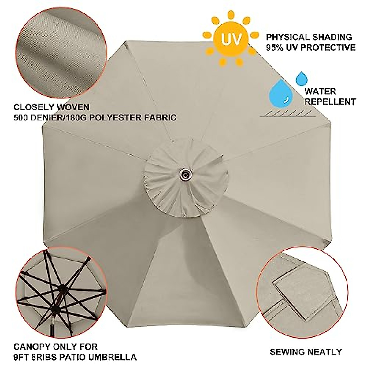 EliteShade USA Sunumbrella 9ft Replacement Covers 8 Ribs Market Patio Umbrella Canopy Cover (CANOPY ONLY) (Beige)