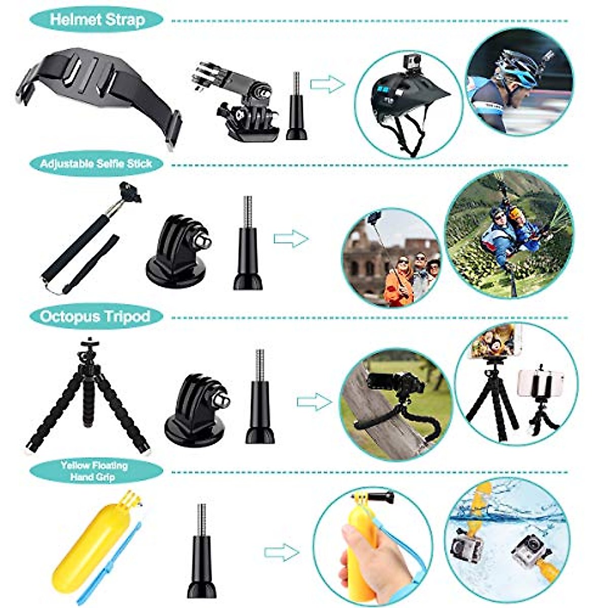 Appolab 61 in 1 Action Camera Accessories Kit for AKASO EK7000 GoPro Hero 11 10 9 8 7 6 5 4 Hero Session Gopro Max Insta360 Xiaomi Yi DJI AKASO Campark Action Camera (61 in 1)