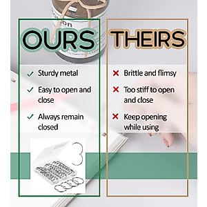 Mr. Pen- Loose Leaf Binder Ring, 20 Pack, 2 Inch, Binder Rings, Book Rings, Metal Rings for Index Cards, Rings for Flash Cards, Flash Card Rings, Index Card Rings, Clip Rings, 2 Inch Binder Rings