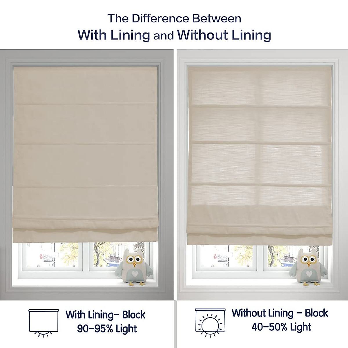 LANTIME Cordless Roman Shades Window Blinds, Elegant Made to Order Blackout Sand Beige Fabric Window Roman Shades for Windows, Doors