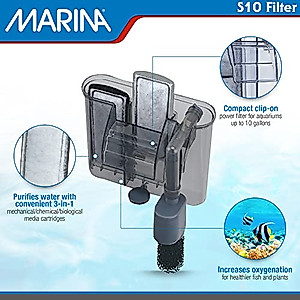 Marina S10 Power Filter