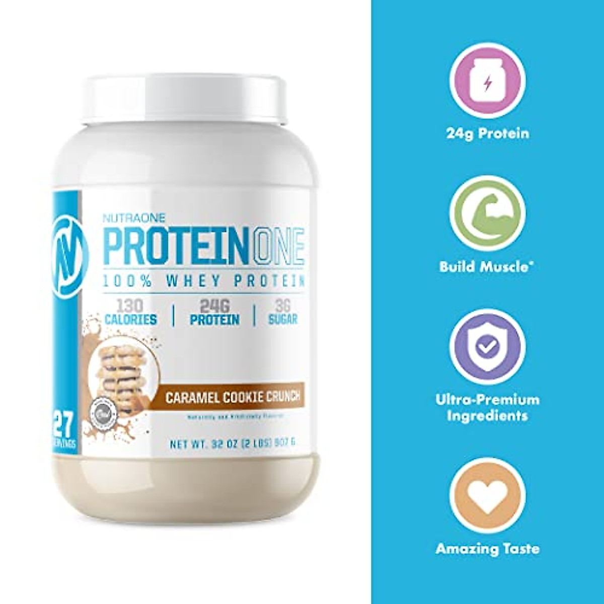 NutraOne ProteinOne Whey Protein Promote Recovery and Build Muscle with a Protein Shake Powder for Men & Women (Mint Chip Ice Cream, 2 LB)