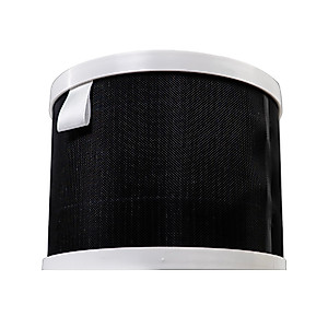 Filter-Monster Replacement Filter for Happi KJ80 Purifier