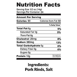 Pork Panko - 0 Carb Pork Rind Bread Crumbs - Keto and Paleo Friendly, Naturally Gluten-Free and Carb-Free (12oz Jar)