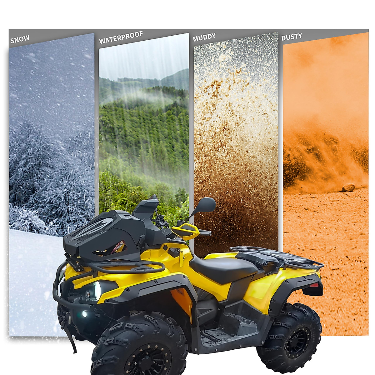 SAUTVS Fender Flares for Can-Am Outlander 450 500 570, Heavy Duty Front Rear Mud Flaps Kit for Can Am Outlander 450/500 / 570 L MAX EFI 2015-2021 Accessories (6pcs, Replace #715001909)