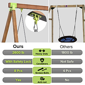 Highpro 2 Swing Set Brackets and 2 Swing Hangers for Wooden Sets Heavy Duty Swingset Hardware Swing Set Parts Outdoor Swing Set Accessories with Locking Hooks for Porch, Patio, Playground Indoor/Outdo