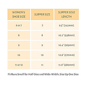 LVS House Slipper Mules for Women. Stylish Pink and Comfortable. Memory Foam, Indoor Outdoor Anti-Slip Rubber Soles. Includes Travel Dust Bag.