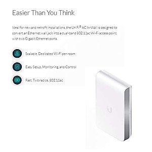 Ubiquiti Networks Networks Networks UniFi AP AC In Wall