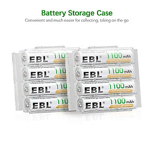 EBL Rechargeable AAA Batteries 1100mAh (8 Counts) and 8 Slot AA AAA Independent Rechargeable Battery Charger with 5V 2A USB Fast Charging Function