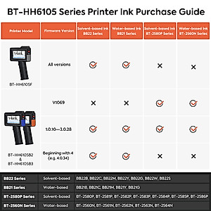v4ink BENTSAI Handheld Printer BT-HH6105B2, Portable Handheld Inkjet Printer with 4.3 Inch LED Touch Screen Mobile Inkjet Coder 0.09-0.5’’ Print Height for QRCode Barcode Date Logo Text on Any Surface