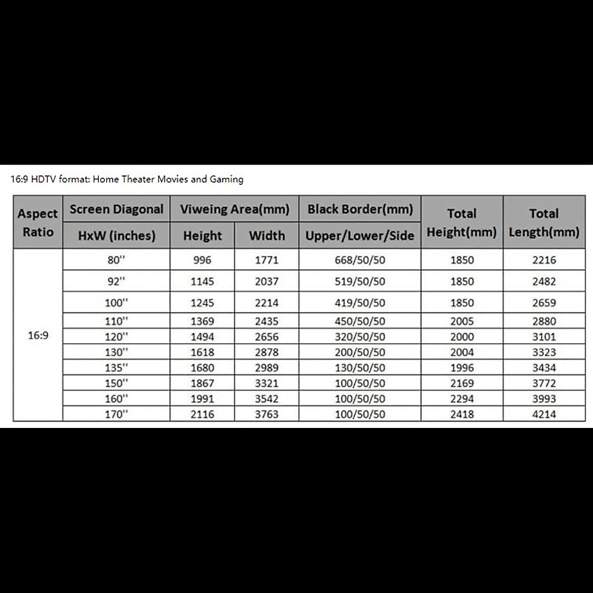 ZLXDP 16:9 Tab-tensioned Motorized Intelligent Electric Projection 4K Cinema Screen for Home Theater Projector