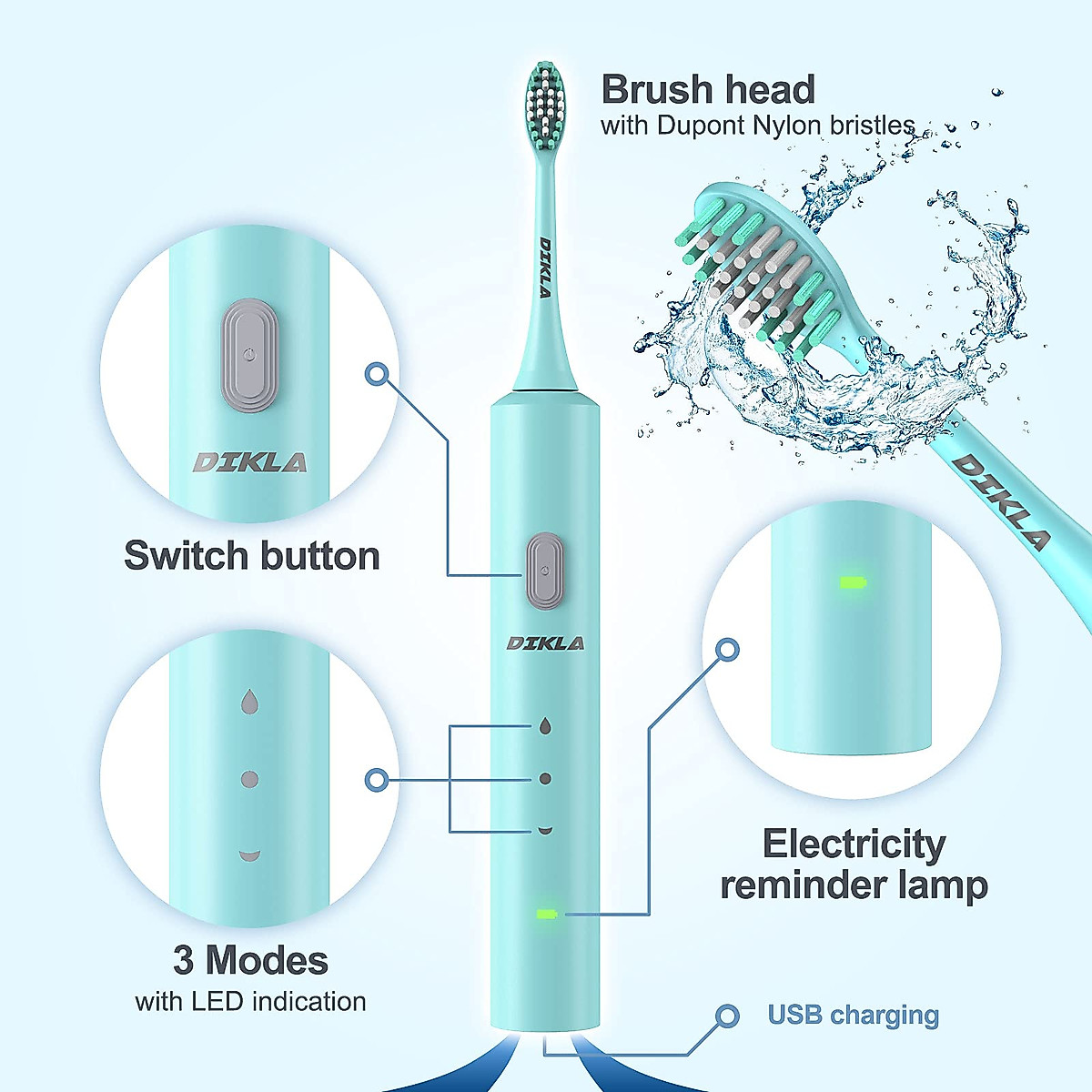 Sonic Electric Toothbrush, 3 Modes Rechargeable Tooth Brush with 8 Dupont Bristles, Smart Timer, Whitening Electric Toothbrushes for Adults and Kids (Green)