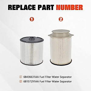 6.7L Cummins Fuel Filter Water Separator Kit Compatible with 2019-2024 Dodge Ram 2500 3500 4500 5500 6.7 Turbo Diesel Engines, Replaces# 68157291AA and 68436631AA