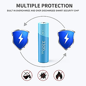 Deleepow Rechargeable AA Batteries 3300mAh 1.2V AA Nimh Rechargeable Batteries 8-Pack with USB LCD Charger