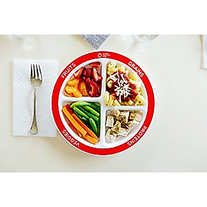 Health Beet Choose MyPlate Portion Plate for Kids, (4 pack) Toddlers - Kids Nutrition Plates with Dividers from