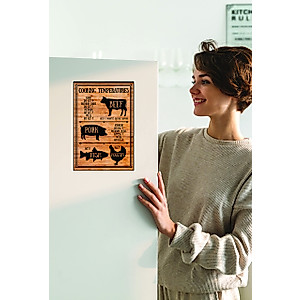 Meat Internal Cooking Temperatures Magnet Sign Measurement Kitchen Conversion Magnet Sign - Cooking Chart 6x9 in. Wood Background Meat Temperatures