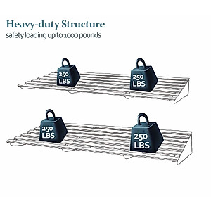 TPSHKE 2 Tier 1.29x6 ft, Garage Wall Shelving, 500LBS Heavy Duty Floating Shelves, 2-Pack 15.6x72 inch Garage Shelving Wall Mounted, Black