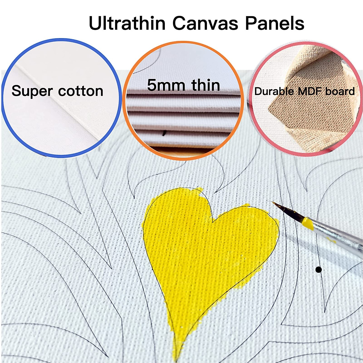 Aosemili Kids Predrawn Canvas for Painting - 6 Packs 8x10 in Painting Canvas Panels Acrylic Paint Set with 12 Paints 10 Brushes for Girls Boys and Beginners