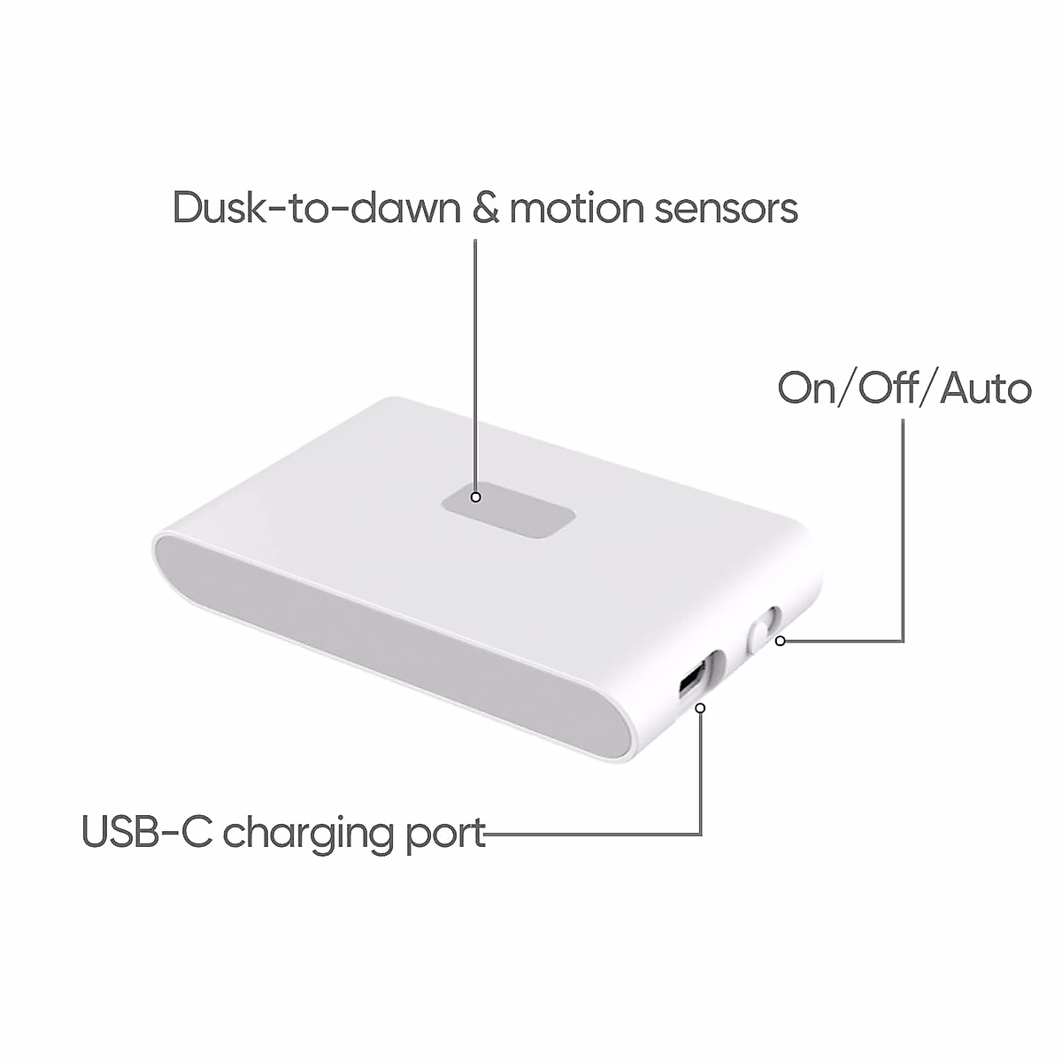 WYZE Rechargeable Night Lights with Dusk to Dawn & Motion Sensors, Warm & Soft White Stair Lights for Bathroom, Hallway, Linkable, Magnetic Mount, 3 Pack