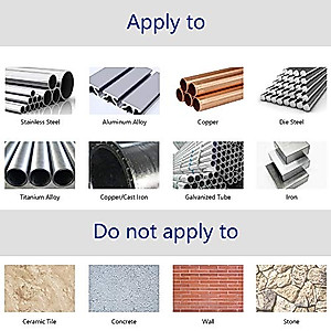 Twist Drill Bit Set(12PCS), Werkzeug Titanium Drill Bit Set General Purpose High-Speed Steel, Metal Drill Bits Set for Wood, Plastic, Metal, Aluminum Alloy etc (1/8" - 25/64")