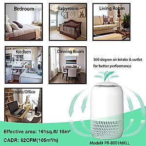 Oppetec Air Purifier for Home, H13 HEPA Air Cleaner with Sleep Mode Night Light Speed Control for Bedroom Office Living Room Kitchen-White Color