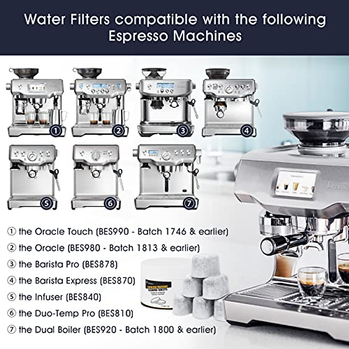 possiave Espresso Machine Cleaning Tablets and Filters for Breville Espresso Machines (40 Tablets + 6 Filters) - 1.5 Gram Cleaning Tablets & Replacement Water Filter - Espresso Cleaner Accessories