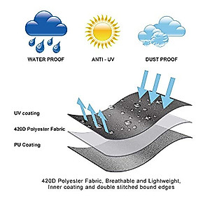 Linkool Outdoor Folding Zero Gravity Chairs Cover for 2 Pcs Sun Loungers Recliners Waterproof 90x110 CM