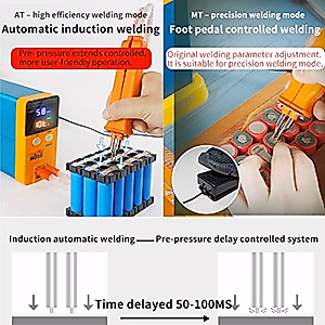RCBDBSM Battery Spot Welder Capacitor Energy Storage Pulse Welding Machine, 11.6 KW Industrial Energy Storage Battery Welding Machine for 18650, 21700 Lithium Battery Pack Building