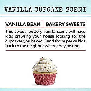 Congrats On Being in Charge of A Tiny Human - Infused with Sleep Deprivation Scent: Shea Butter & Almond