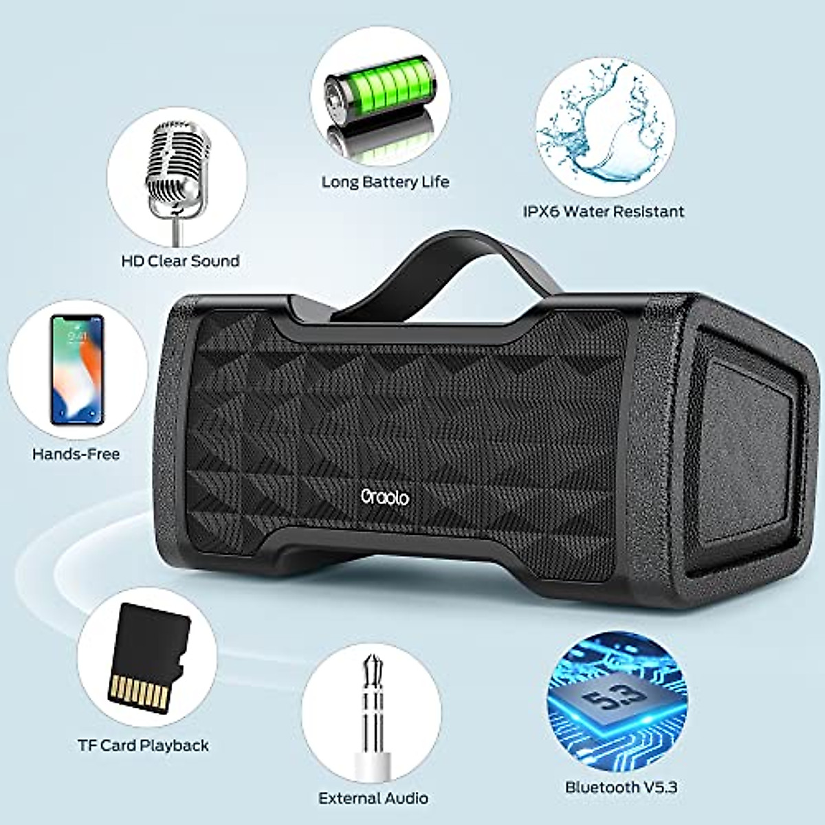 Oraolo Loud Bluetooth Speaker Upgrade 40W Wireless Portable Large Speaker Stereo Sound, IPX6 Waterproof, Support TF Card/AUX, Built-in Mic for Home Party Outdoor