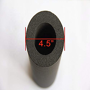 20" x 4.5" Full Flow Coconut Shell Water Filter Cartridge | Activated Carbon Block CTO | Compatible with CB-45-2005, EP-20BB, CBC-20BB, EP-20BB, MatriKX 32-450-20-GREEN, Filtrex FXB20CL2, 6 Pack