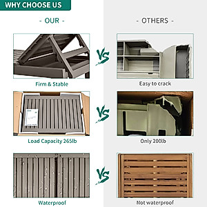 YITAHOME Chaise Outdoor Lounge Chairs with Adjustable Backrest, Multi-Functional Patio Loungers Easy Assembly & Lightweight, Waterproof Poolside Chaise Lounge with 265lbs Capacity - Taupe