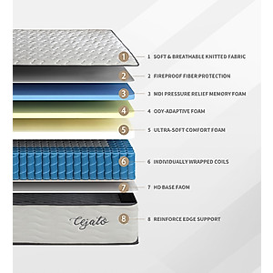 Cejato King Size Mattress,12 Inch Hybrid Mattress in a Box with Gel Memory Foam,Individually Wrapped Pocket Coils Innerspring,Pressure-Relieving and Supportive.