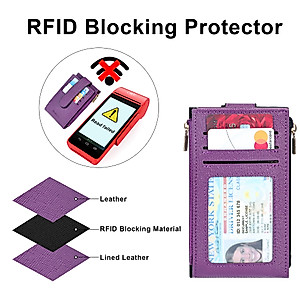 Chelmon Women's RFID Slim Card Holder Wallet: Thin Bifold with Multi-Card Case & Zipper Coin Pocket Purse (Deep Purple)