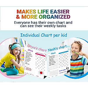 2 Pcs Chore Chart for Kids Multiple Kids with 5 Magnetic Markers & Star Eraser- Behavior Reward Chart - Fridge Weekly Schedule White Board - Teens Adults Family - Home School Responsibility Planner