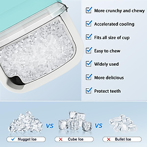 Nugget Countertop Ice Maker with Soft Chewable Pellet Ice, Automatic 34lbs in 24 Hours,Pebble Portable Ice Machine with Ice Scoop, Self-Cleaning, One-Click Operation, for Kitchen,Office Green