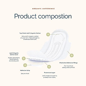 Organyc 100% Certified Organic Cotton Feminine Pads, Moderate Flow, 10 Count