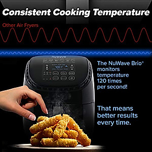 NUWAVE Brio 3-Quart Digital Air Fryer With Bonus Pan and Frying Rack with One-Touch Digital Controls, 6 Easy Presets, Precise Temperature Control, Recipe Book, Wattage Control, Preheat and Reheat