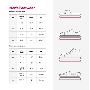 FOCO San Francisco 49ers NFL Mens Foam Sport Slide - M