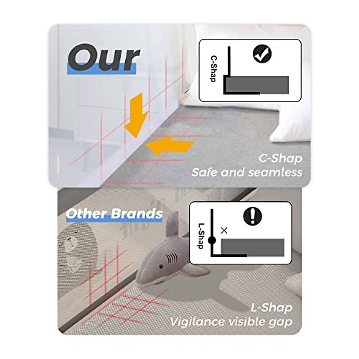 Bed Rails for Toddlers 59" L, Toddler Bed Rails with Breathable Fabric, Infant Safety Bed Guardrail, Bed Rail for Twin Bed, Bed Safety Rails for Children (Gray-One Side)