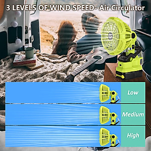 Philophca Portable Clip on Fan Cordless, Personal Battery Operated Fan for Ryobi 18V One+ Lithium Battery 3 Speed Camping Fan with USB Port 330° & 110° Pivoting Rechargeable Fan Powerful Wind